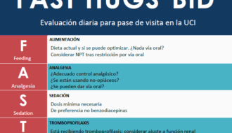 Medical & Gabeents - MEDICINA | Sola, intrigante y maravillosa.