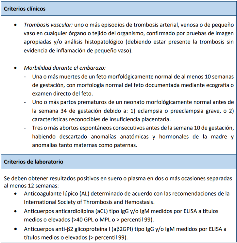 Síndrome antifosfolípidos