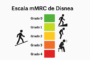 Escala de Disnea del Medical Research Council (MRC) Modificada